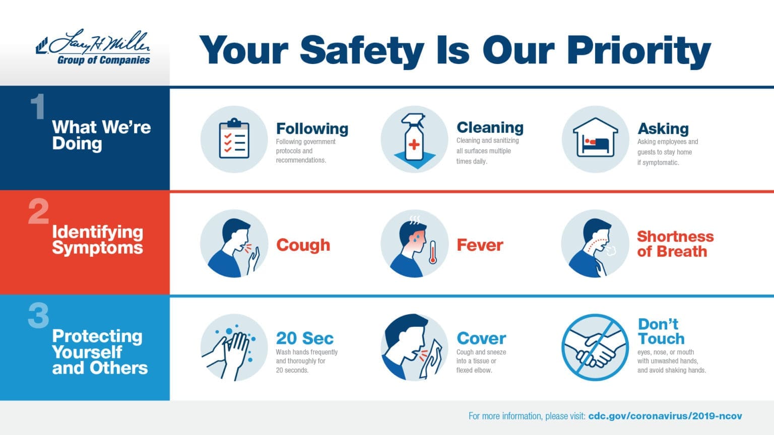 Your Safety Is Our Priority – The Larry H. Miller Company